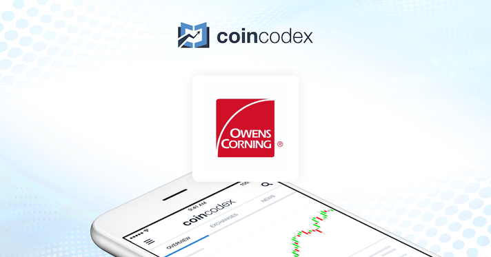 Owens Corning (OC) Stock Live Price, Chart & News | CoinCodex